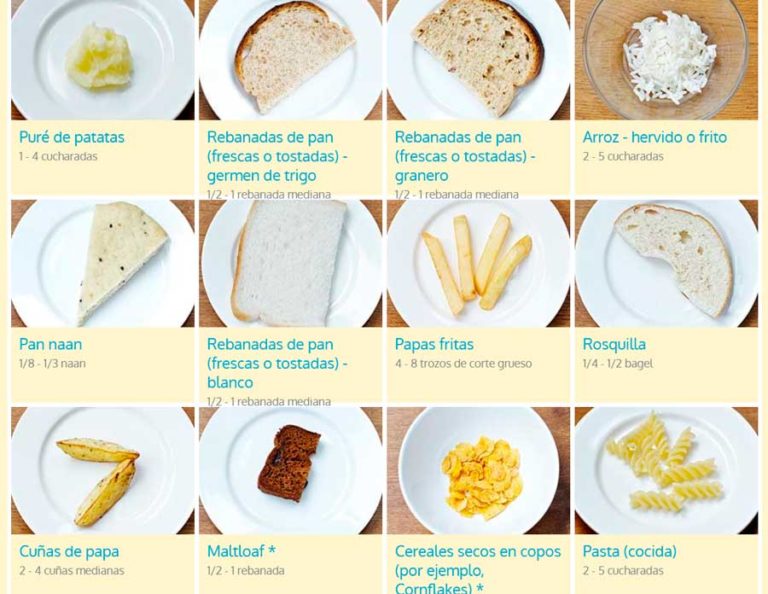 Tamaño de las porciones de alimentos para niños...La pregunta del ...